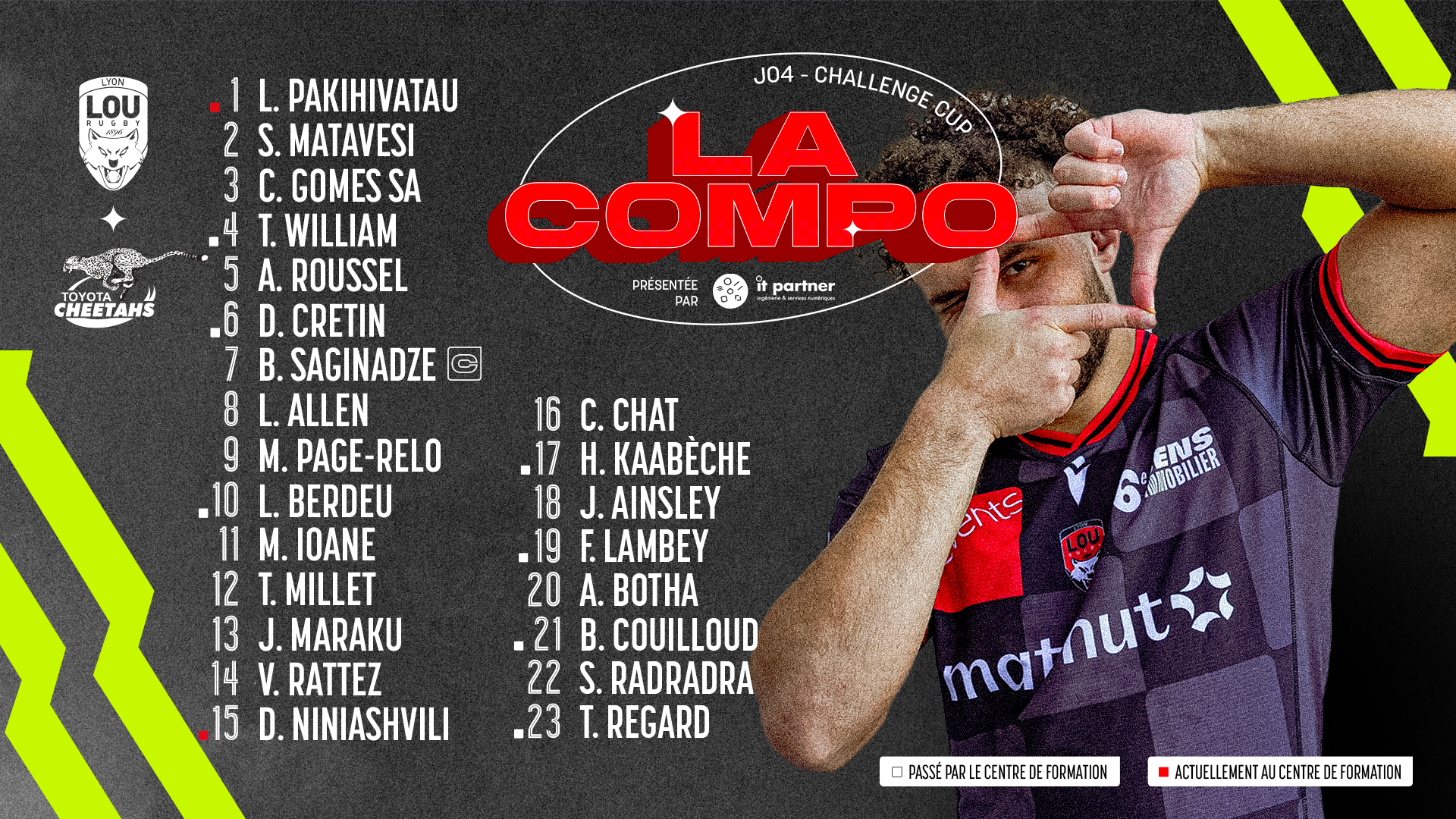 La composition lyonnaise face aux Cheetahs | LOU Rugby